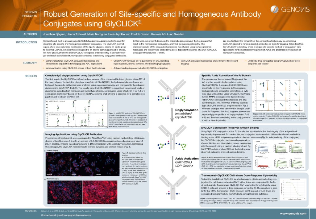 Genovis » Blog » GlyCLICK PET-tracers in Quantitative Imaging to ...
